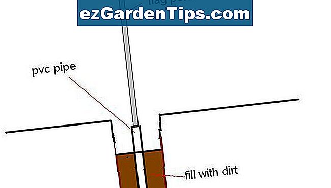 Cómo instalar un poste de bandera enterrado de 20 pies 🌱 Tips ...